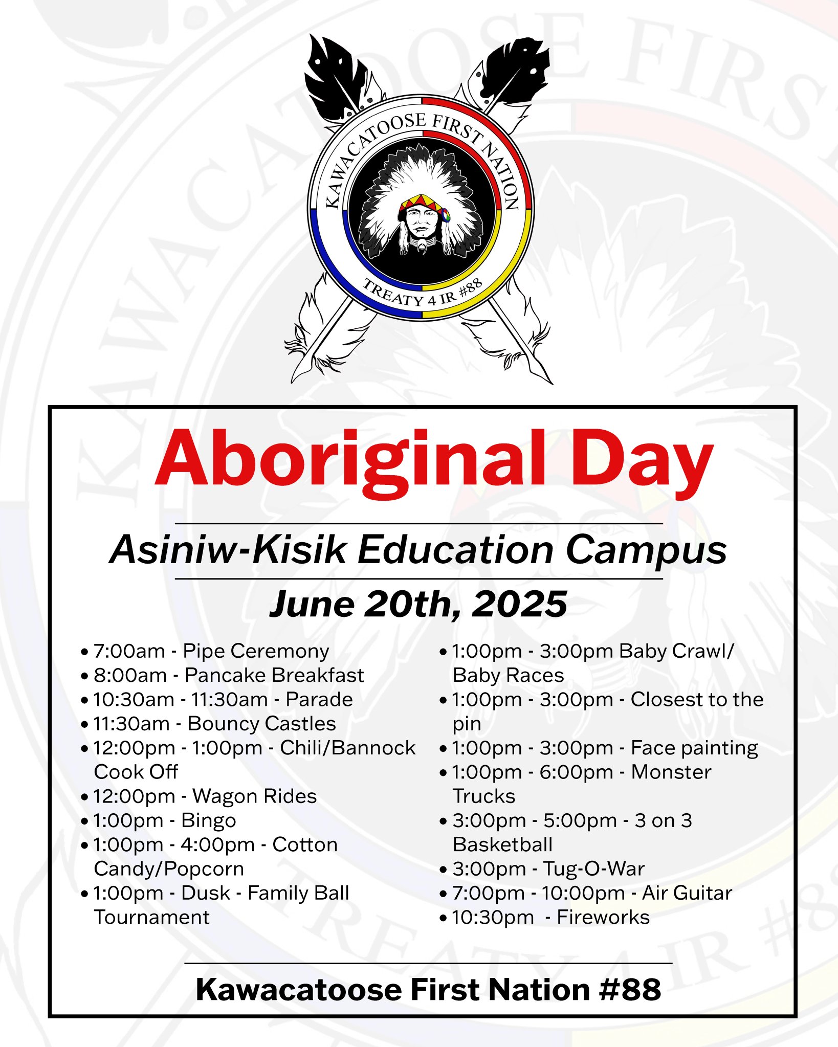 Kawacatoose First Nation #88 – Kawacatoose First Nation #88 Treaty 4 ...