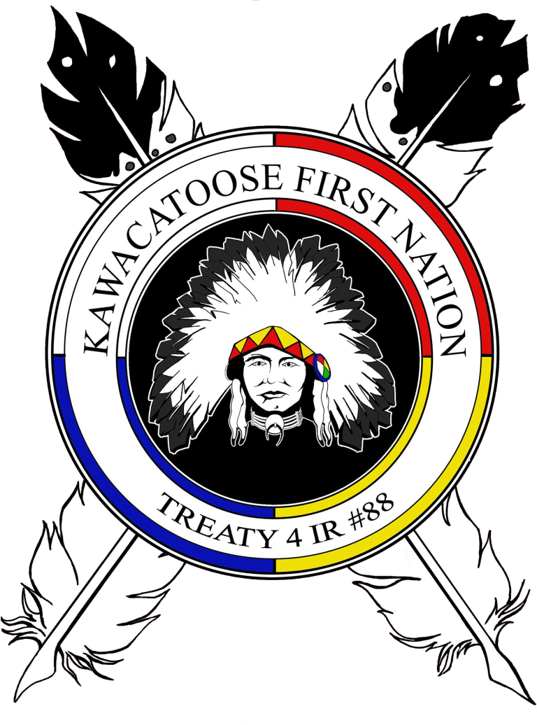 Contact us – Kawacatoose First Nation #88